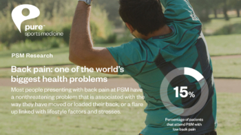 What are the causes of Back Pain? | Pure Sports Medicine